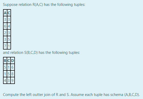 Solved Suppose relation R(A,C) has the following tuples: | Chegg.com