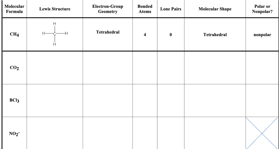 Solved Molecular Formula Lewis Structure Electron-Group | Chegg.com