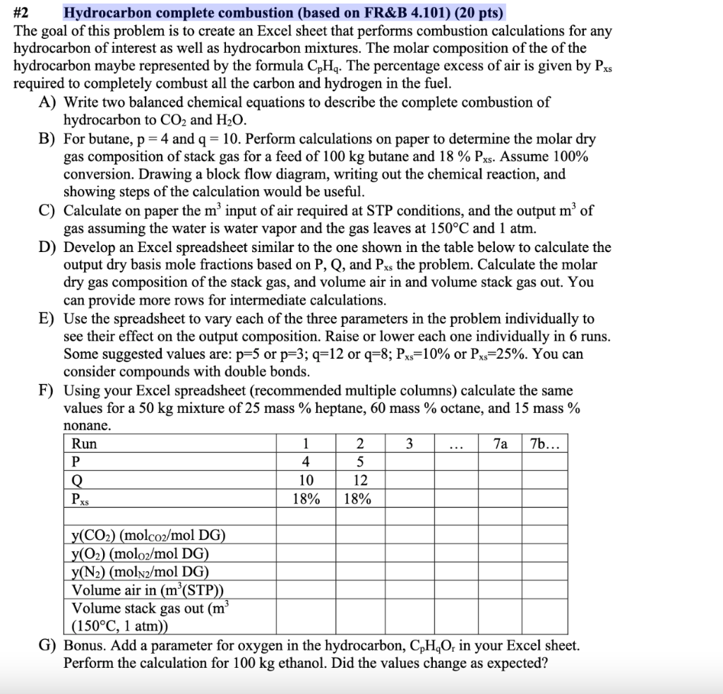 Solved \#2 Hydrocarbon complete combustion (based on FR\&B | Chegg.com