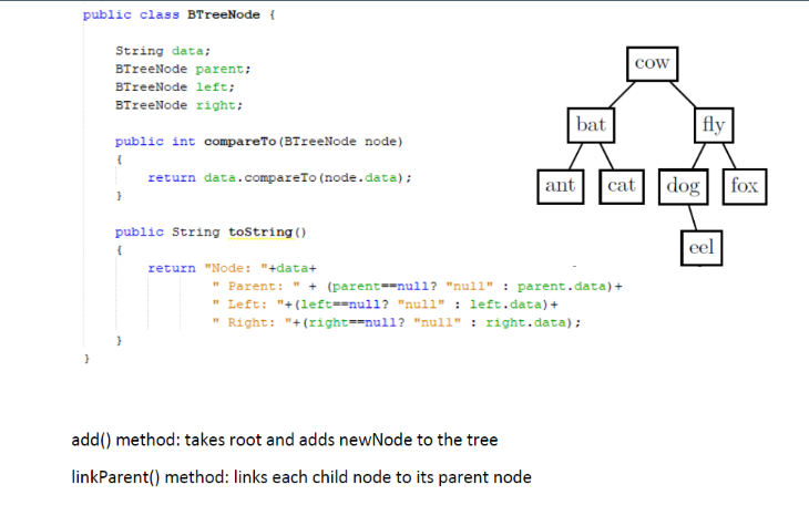 Solved Here is a String Binary Tree code. You need to have a | Chegg.com Solved Here is a String Binary Tree code. You need to have a | Chegg.com