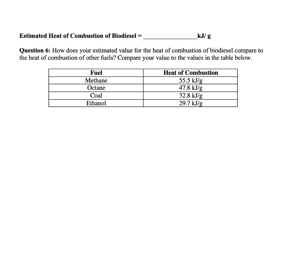 Solved Part 2: Measuring Heat of Combustion Data Table 3: | Chegg.com