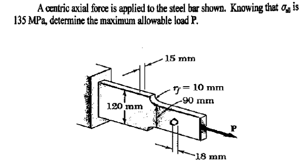 Solved is A centric axial force is applied to the steel bar | Chegg.com