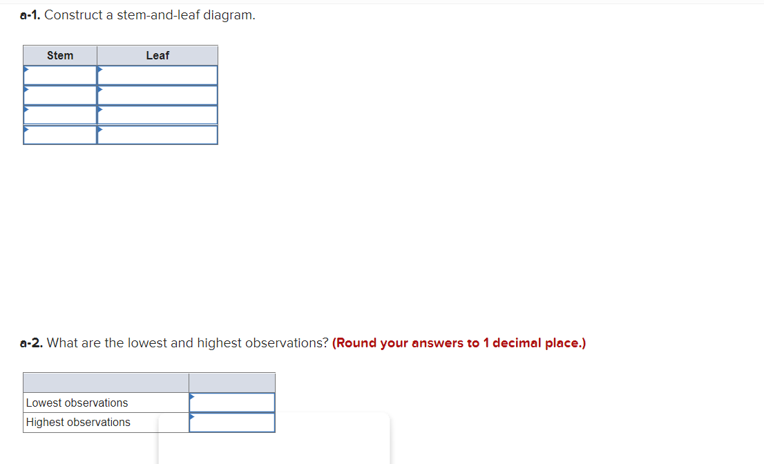 Solved A 1 Construct A Stem And Leaf Diagram Stem Leaf Chegg