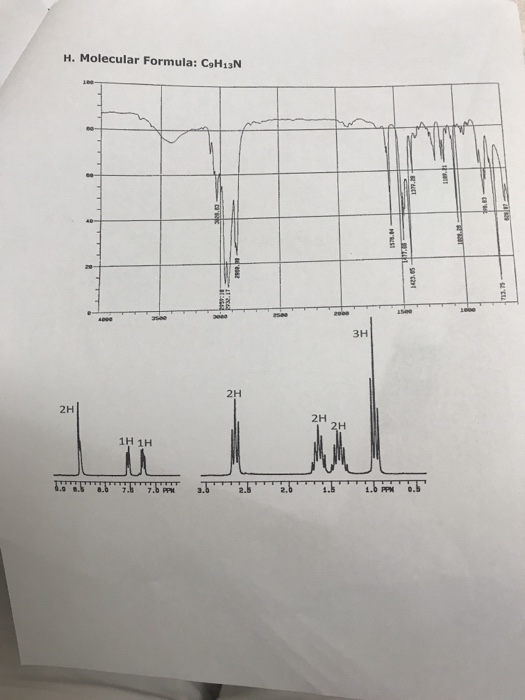 Solved H. Molecular Formula: C9H13N ?? 2H 2H 2H 14 1H | Chegg.com