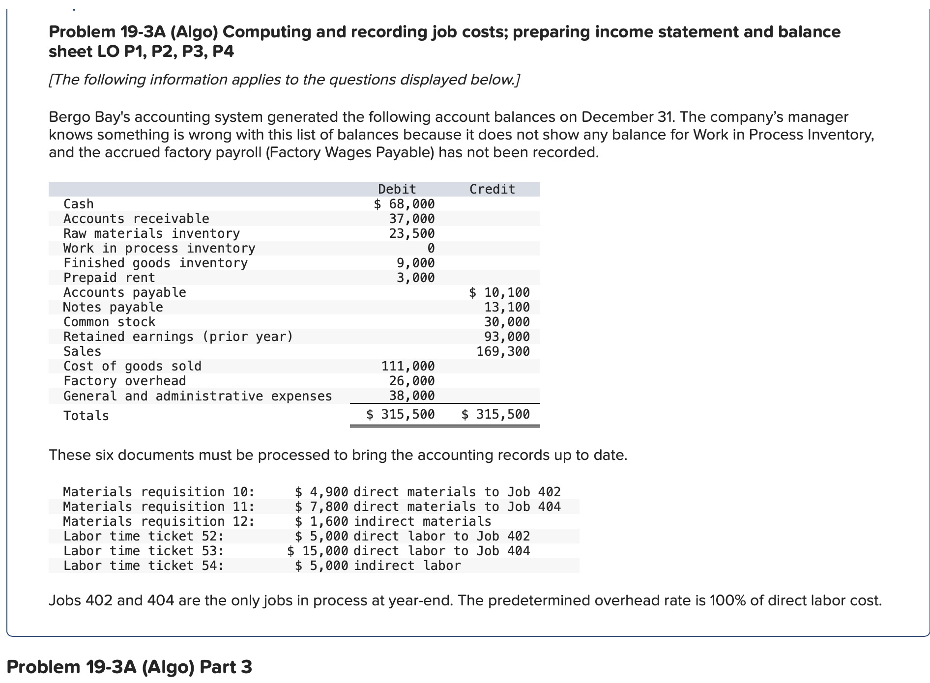 Solved Problem 19-3A (Algo) Computing and recording job | Chegg.com