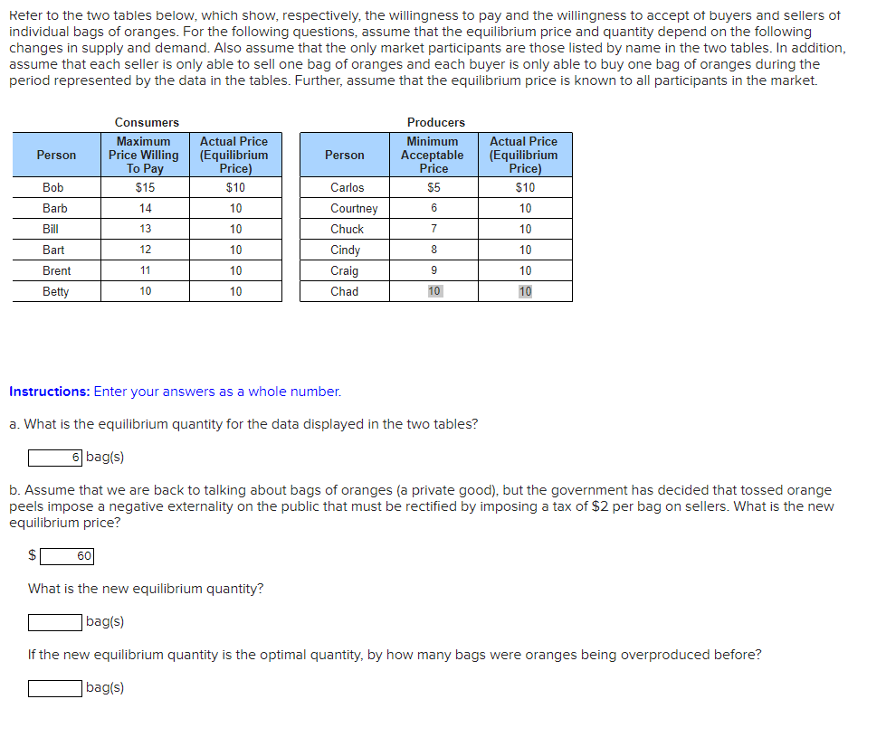 Solved ADVANCED ANALYSIS Assume the following values for the | Chegg.com