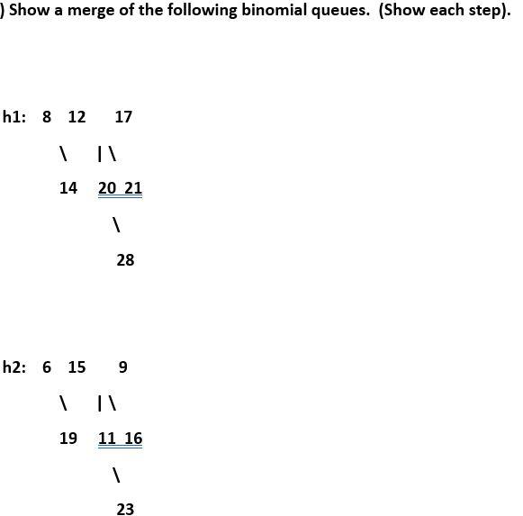 Solved ) Show a merge of the following binomial queues. | Chegg.com