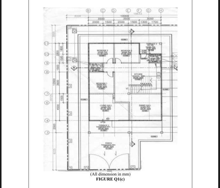 Solved (c) Figure Q1(c) shows an architectural ground floor | Chegg.com