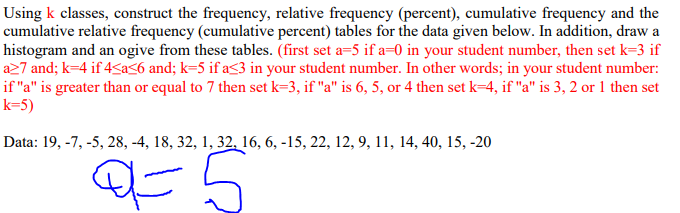 Solved Using k classes, construct the frequency, relative | Chegg.com
