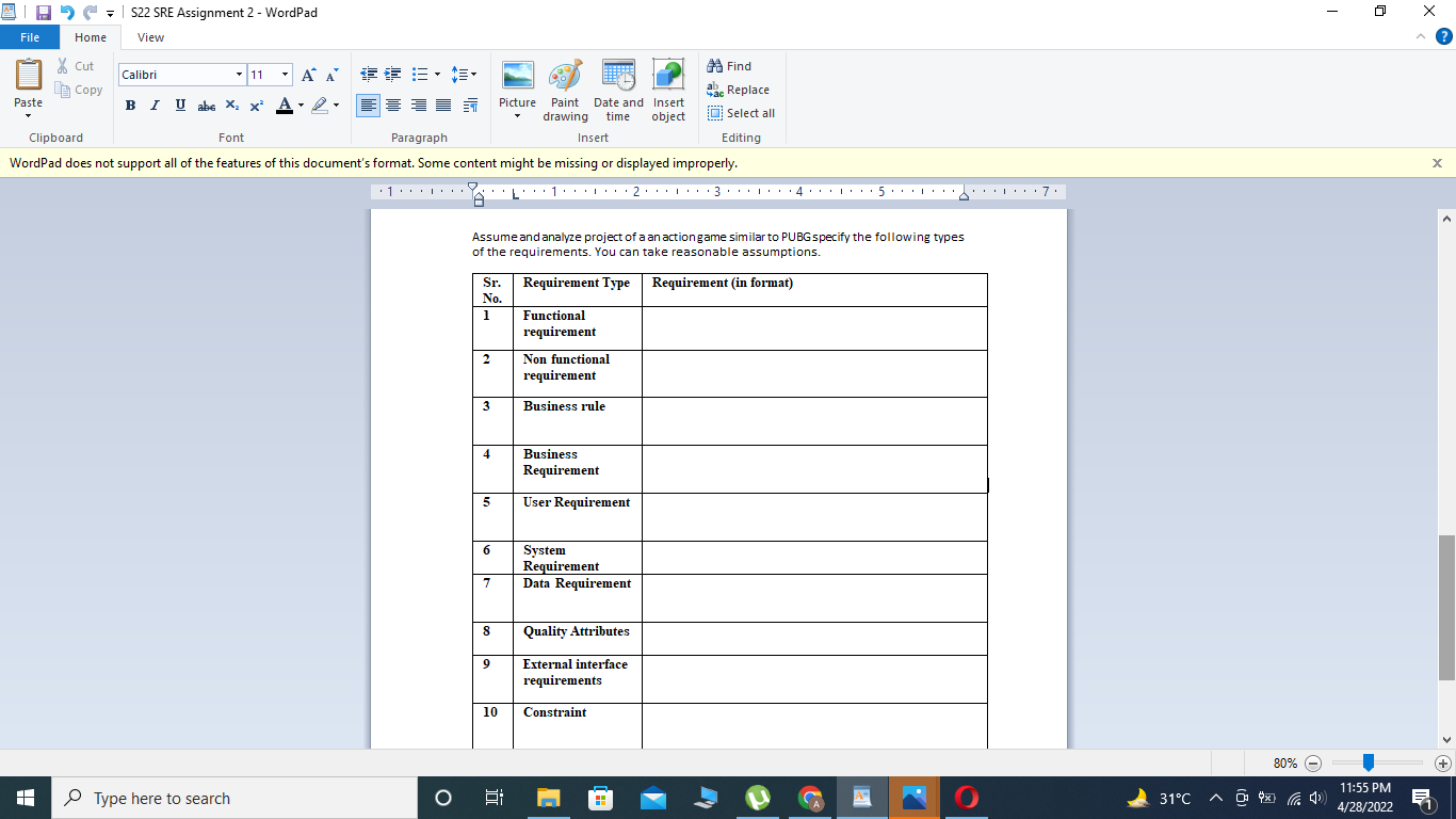 Solved S22 SRE Assignment 2 - WordPad File Home View Cut | Chegg.com