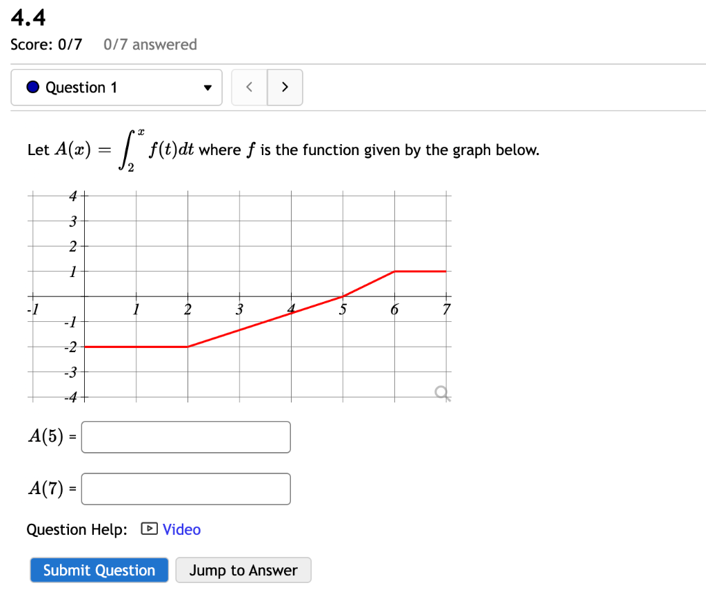 Solved Let A(x)=∫2xf(t)dt where f is the function given by | Chegg.com