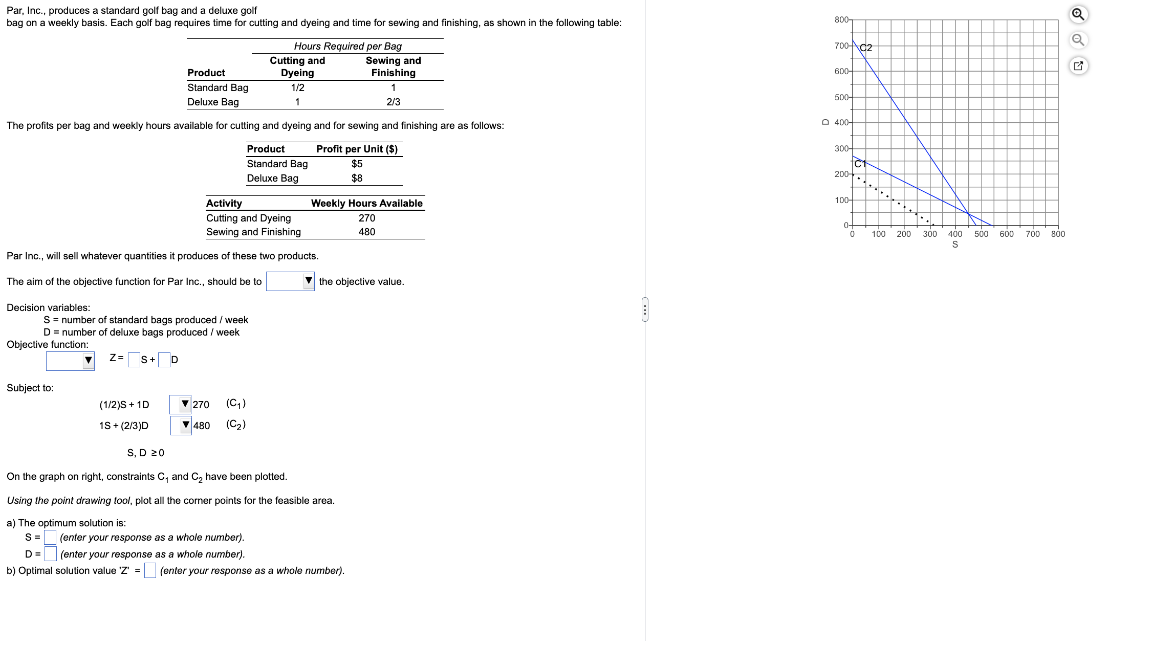 Solved Par, Inc., produces a standard golf bag and a deluxe | Chegg.com