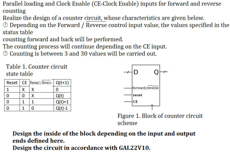 Parallel loading and Clock Enable (CE-Clock Enable) | Chegg.com