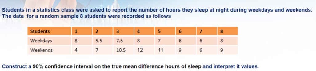 Solved Students in a statistics class were asked to report | Chegg.com