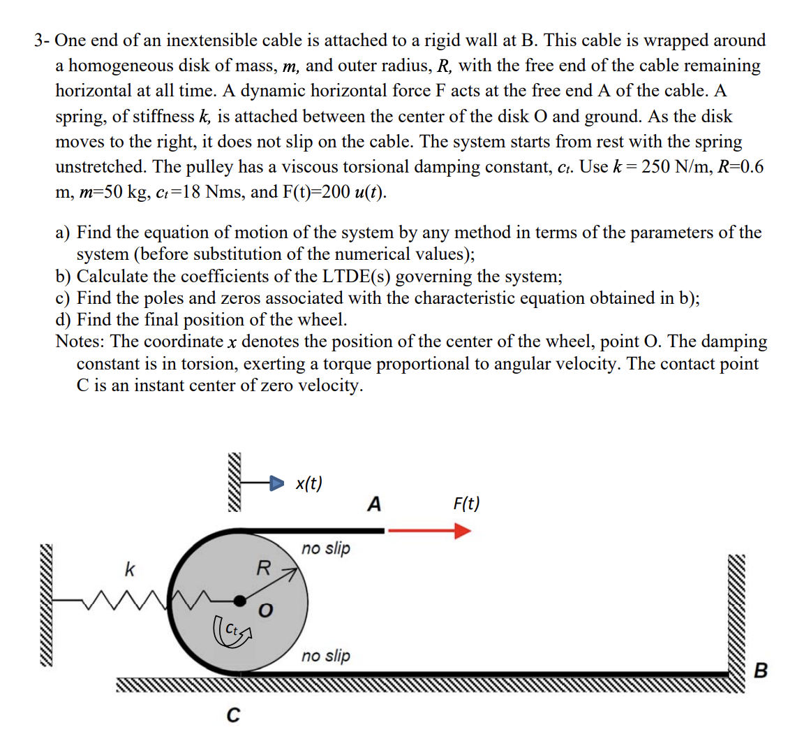 Solved 3- ﻿One end of an inextensible cable is attached to a | Chegg.com