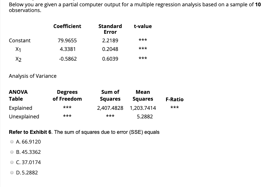 Solved Below you are given a partial computer output for a | Chegg.com