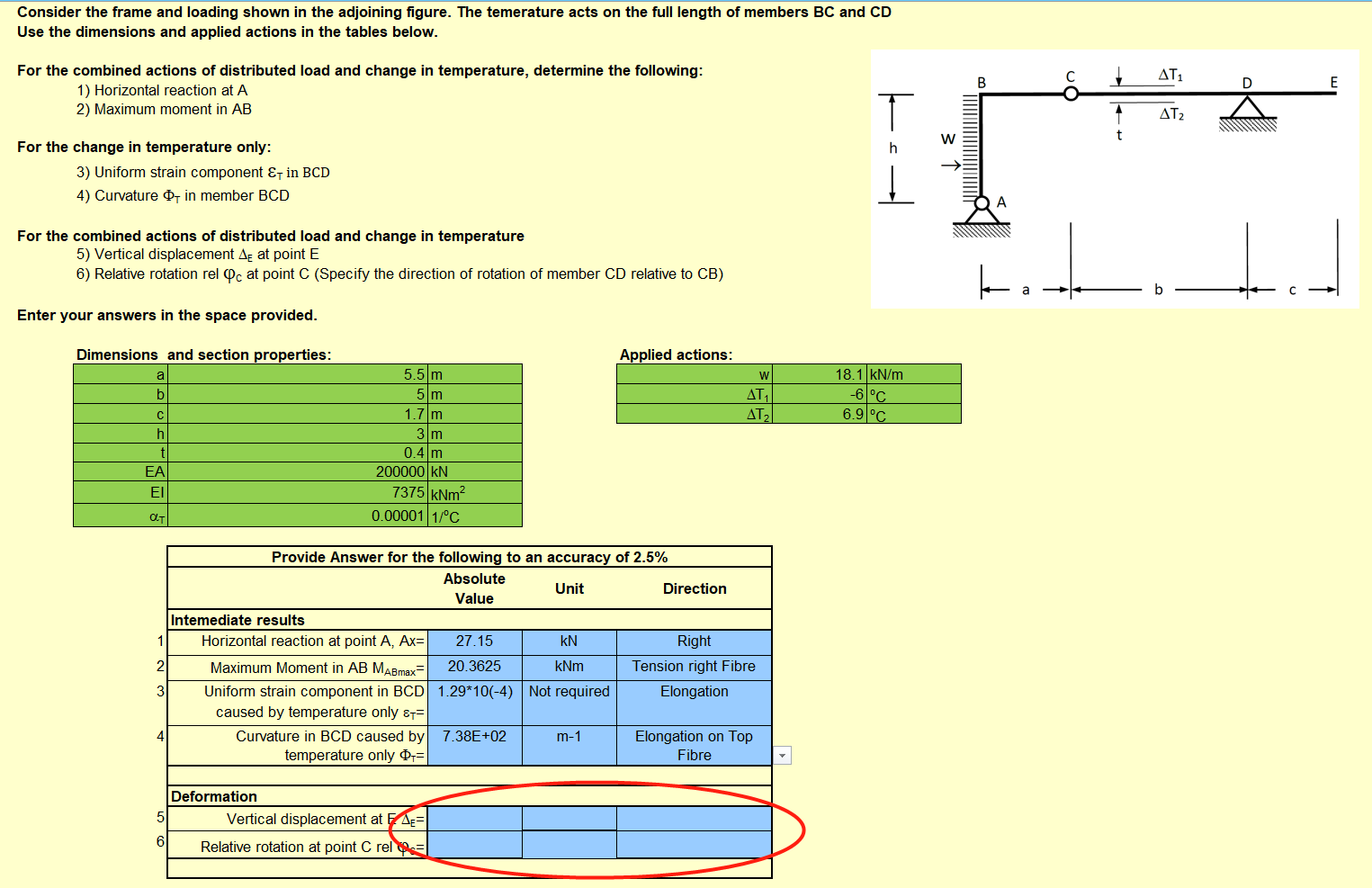 Solved Consider the frame and loading shown in the adjoining | Chegg.com