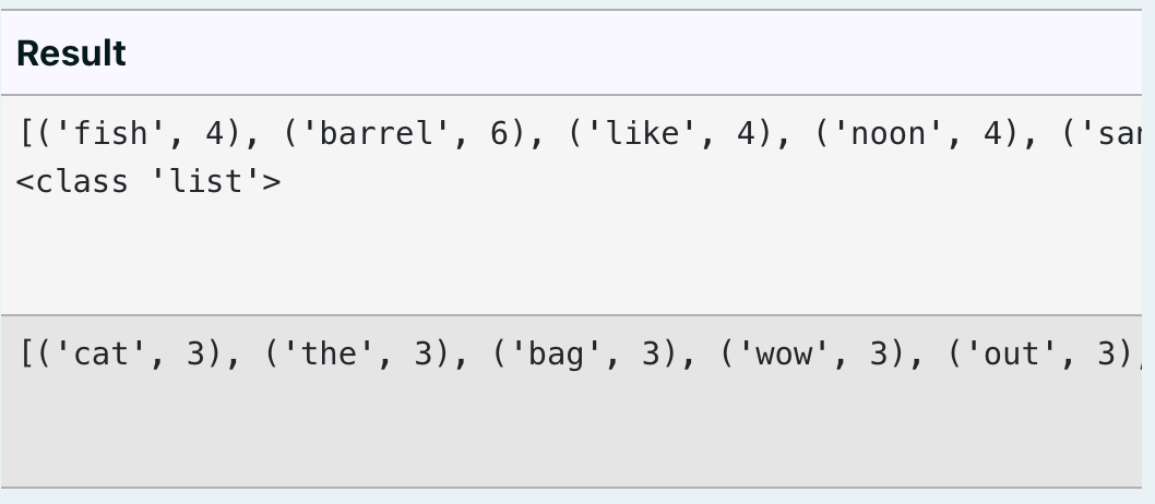 Solved get_string_length_tuples(words_list) which takes a | Chegg.com