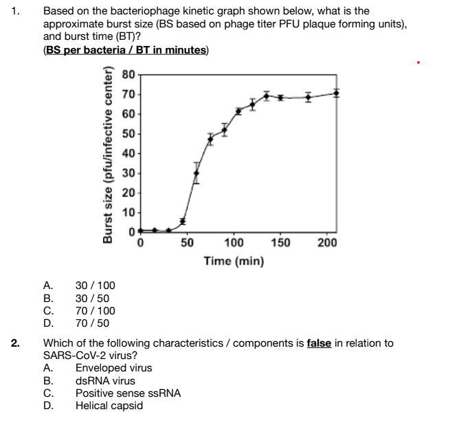 Solved Based on the bacteriophage kinetic graph shown below, | Chegg.com