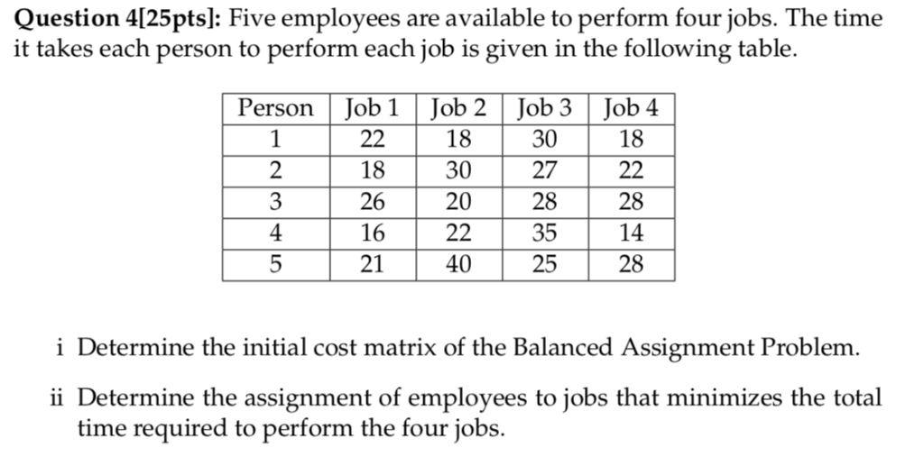 Solved Question 4[25pts]: Five employees are available to | Chegg.com