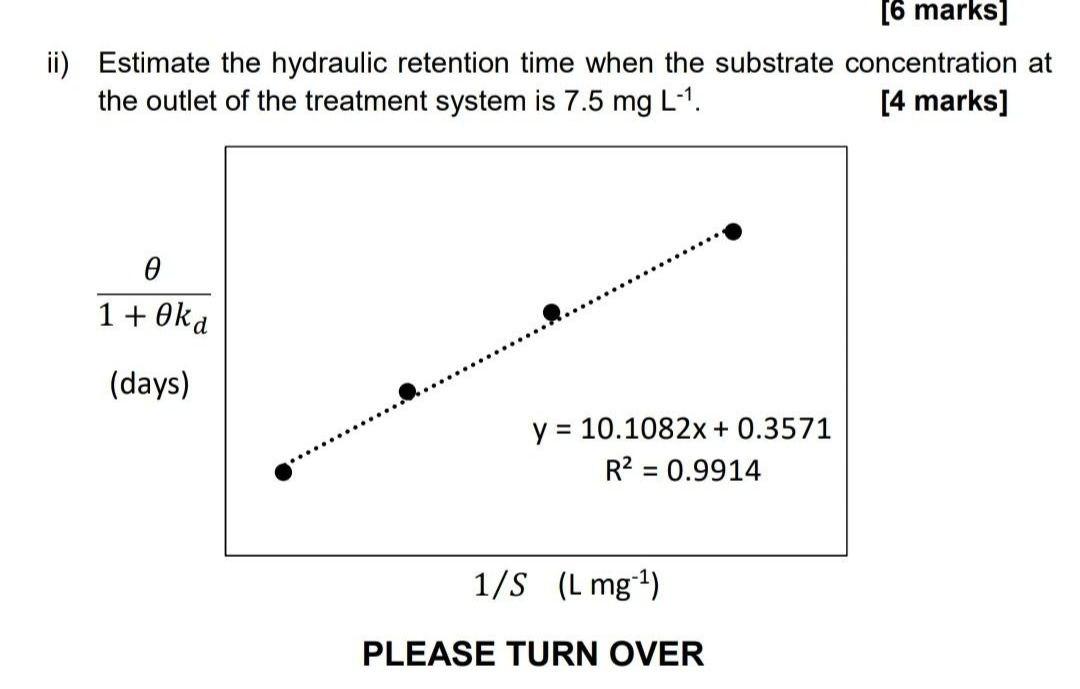 Solved [6 marks] ii) Estimate the hydraulic retention time | Chegg.com