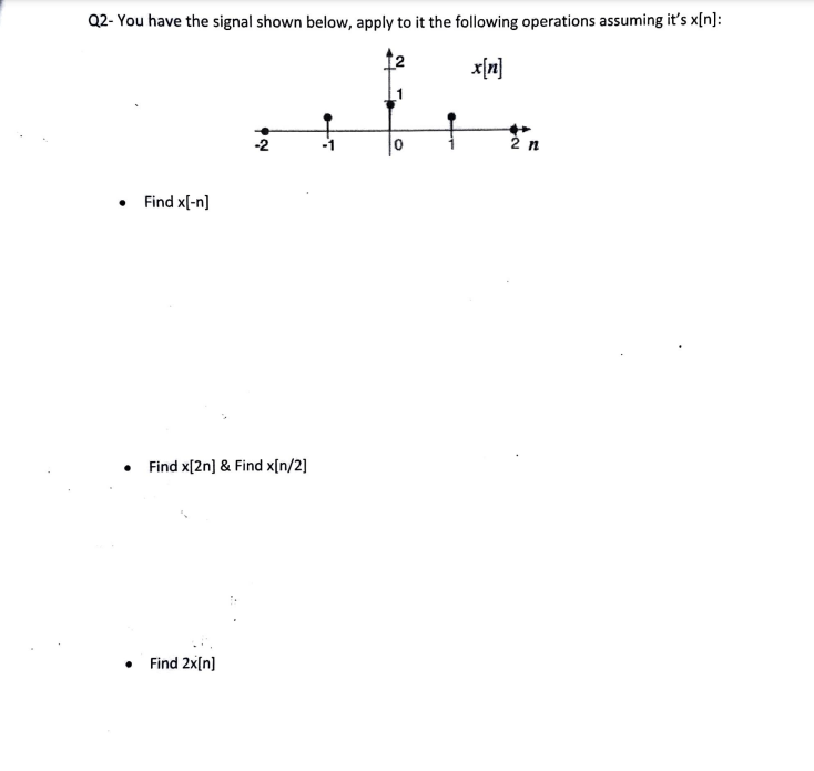 Solved Q2- You have the signal shown below, apply to it the | Chegg.com