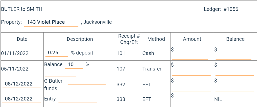 Solved Your agency, Entry Real Estate, sold Guiseppe | Chegg.com