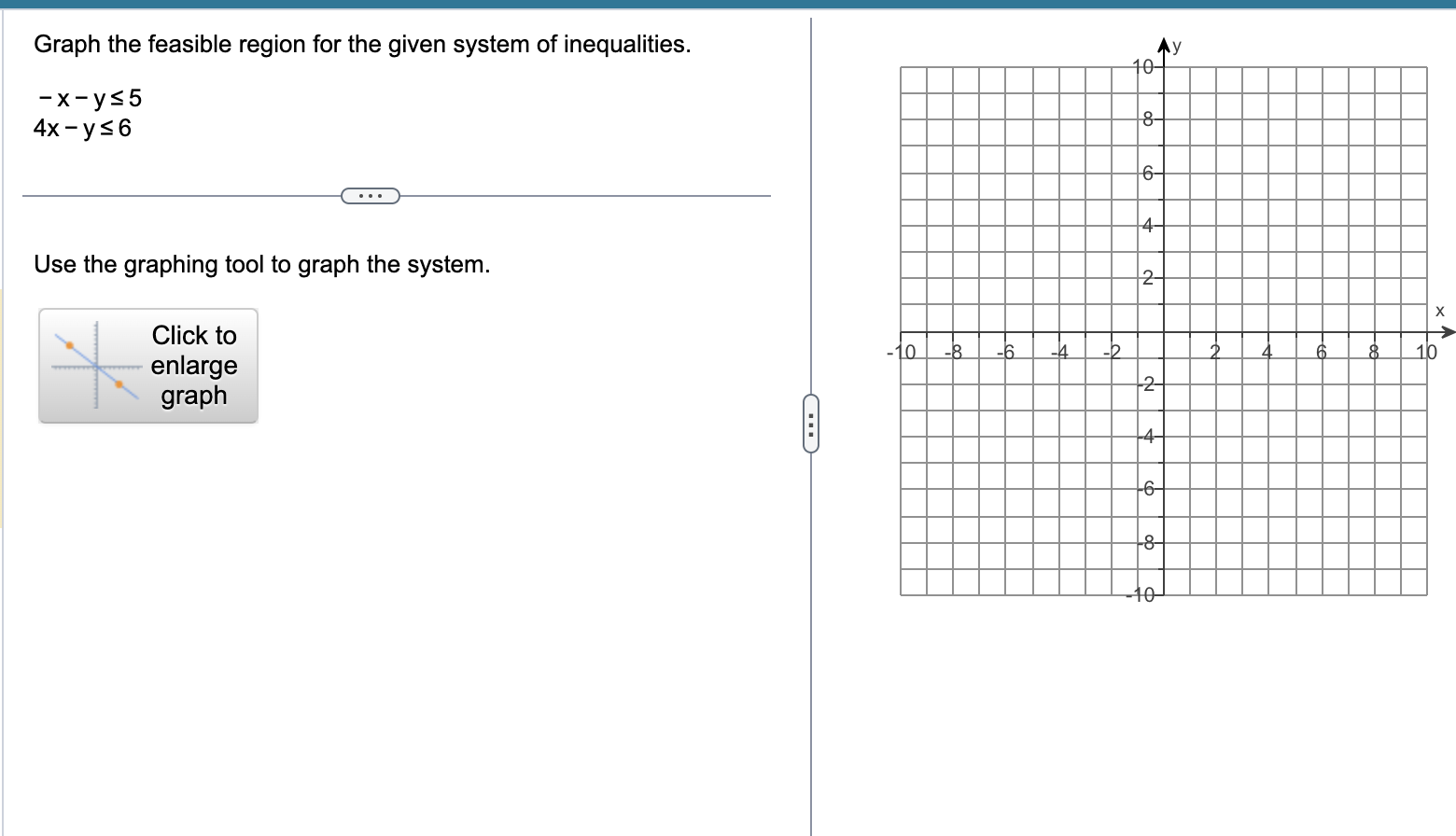 Solved Graph the feasible region for the given system of | Chegg.com