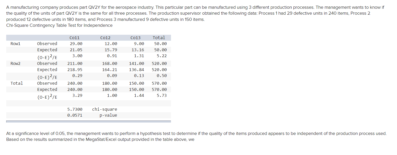 Solved produced 12 defective units in 180 items, and Process | Chegg.com