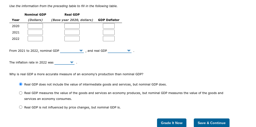 Solved 5. Real versus nominal GDP Consider a simple economy | Chegg.com