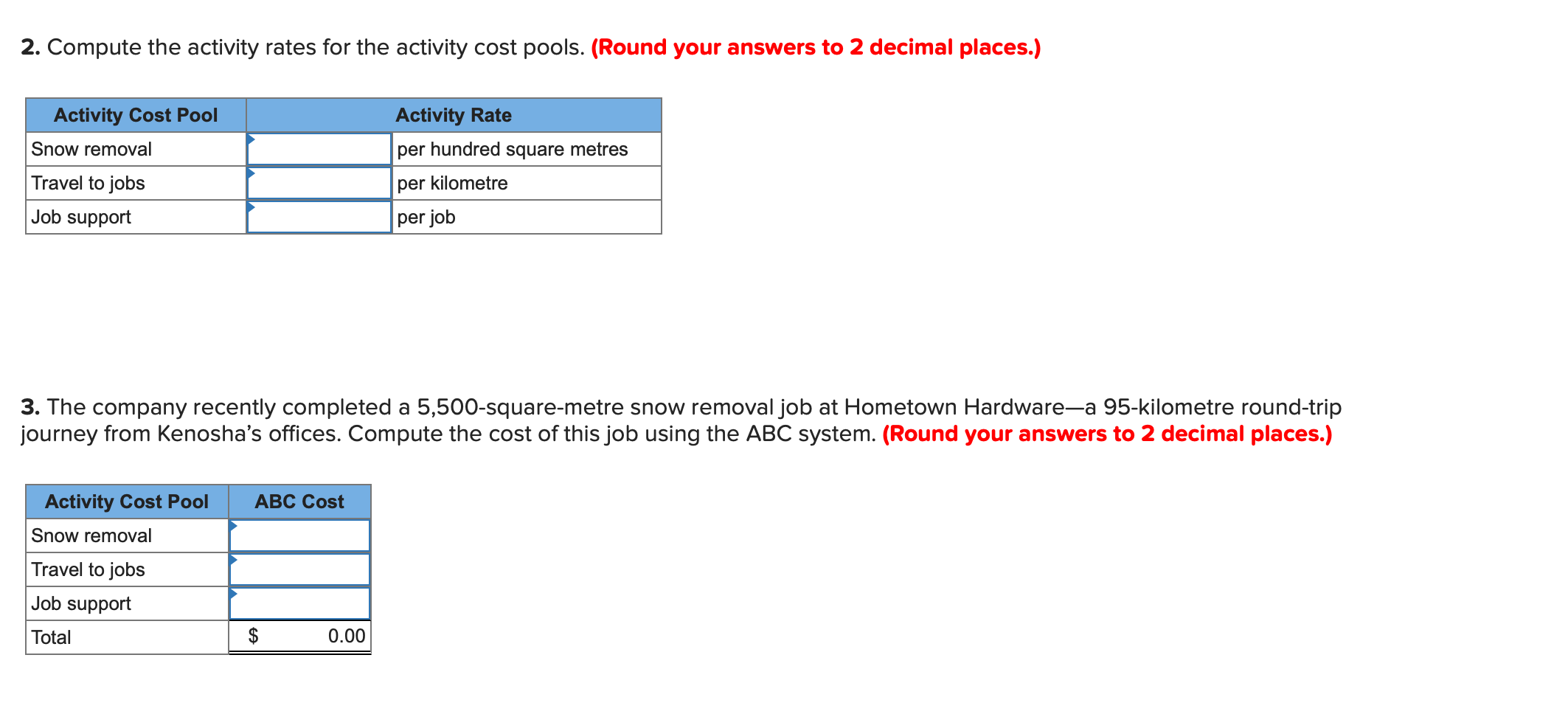 Solved Resource consumption is distributed across the | Chegg.com
