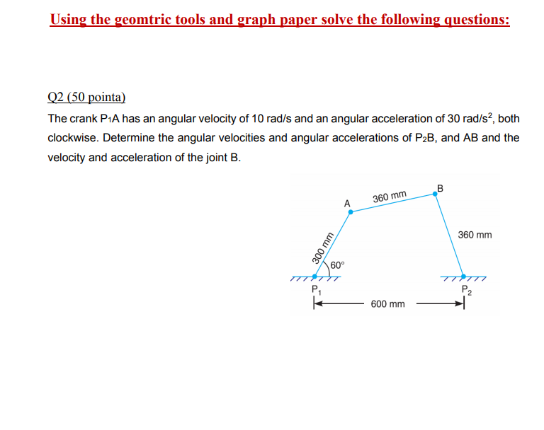 Solved Using the geomtric tools and graph paper solve the | Chegg.com