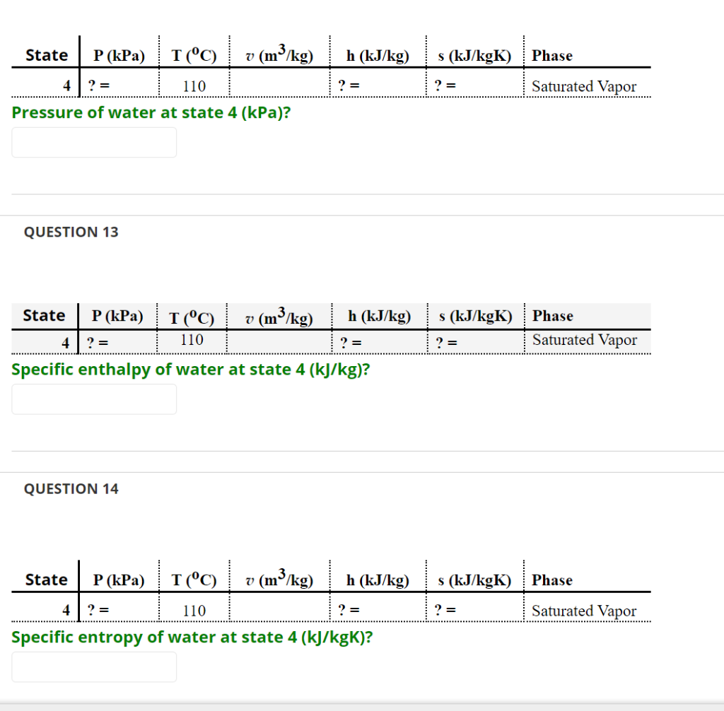 Solved Use the thermo tables (PROPERTY TABLES AND CHARTS (SI | Chegg.com
