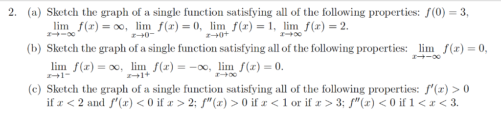 Solved 2. (a) Sketch the graph of a single function | Chegg.com