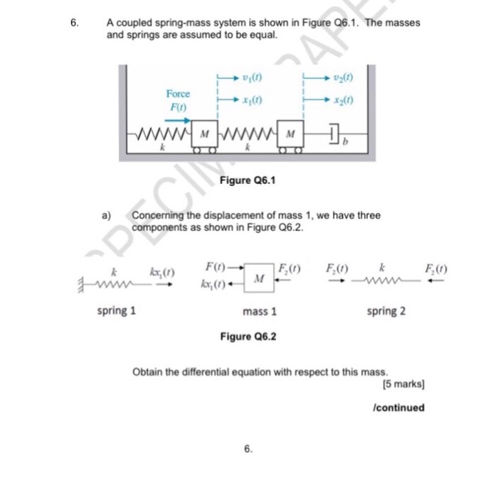 Solved 6 A Coupled Spring Mass System Is Shown In Figure