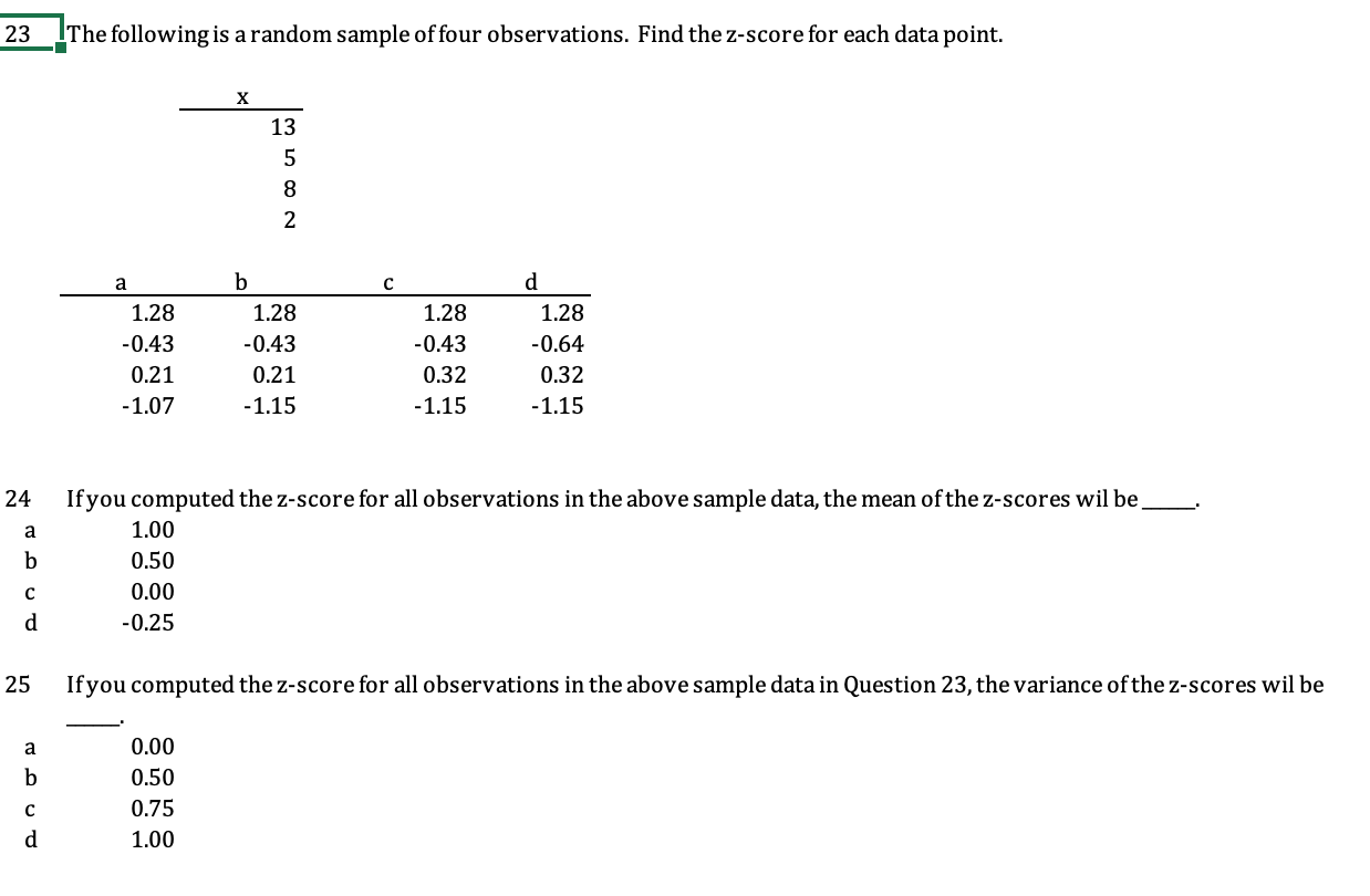 Solved 23 ﻿The following is a random sample of four | Chegg.com