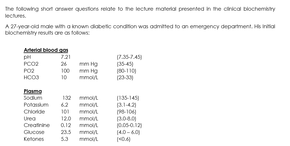 Solved Clinical Biochemistry From the image below (case | Chegg.com