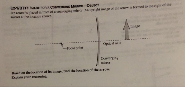Solved E2-WBT17: IMAGE FOR A CONVERGING MIRROR-OBJECT An | Chegg.com