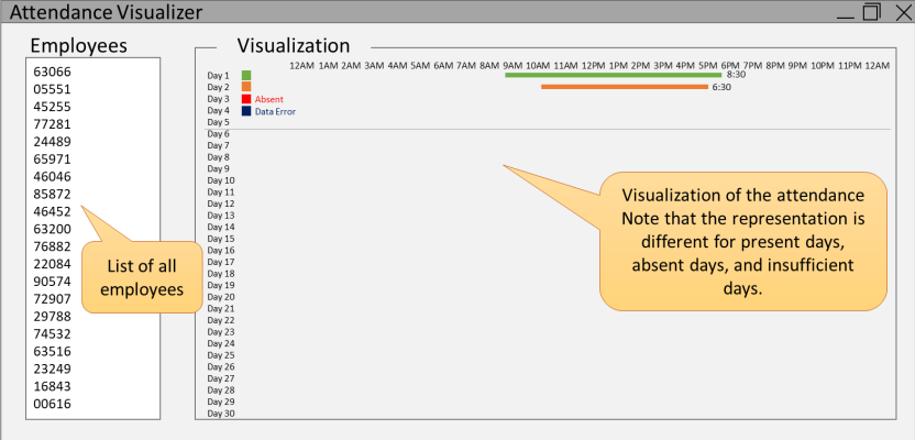Solved The problem is that this log file is huge (around | Chegg.com
