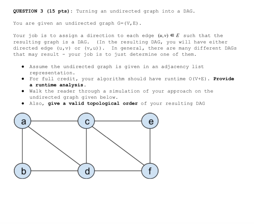 Solved QUESTION 3 (15 pts): Turning an undirected graph into | Chegg.com