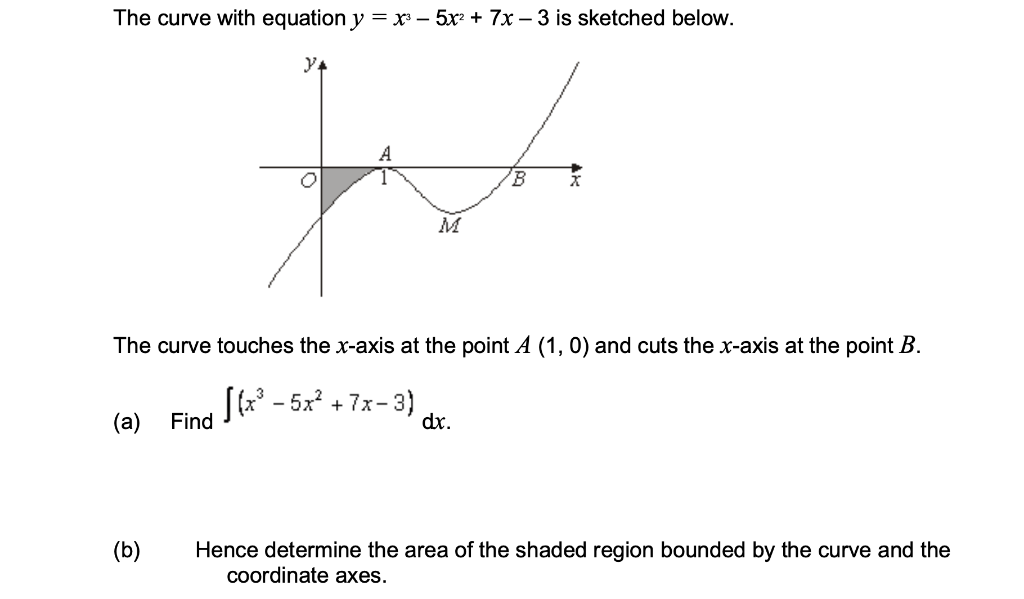 Solved The curve with equation y = x3 – 5x2 + 7x – 3 is | Chegg.com