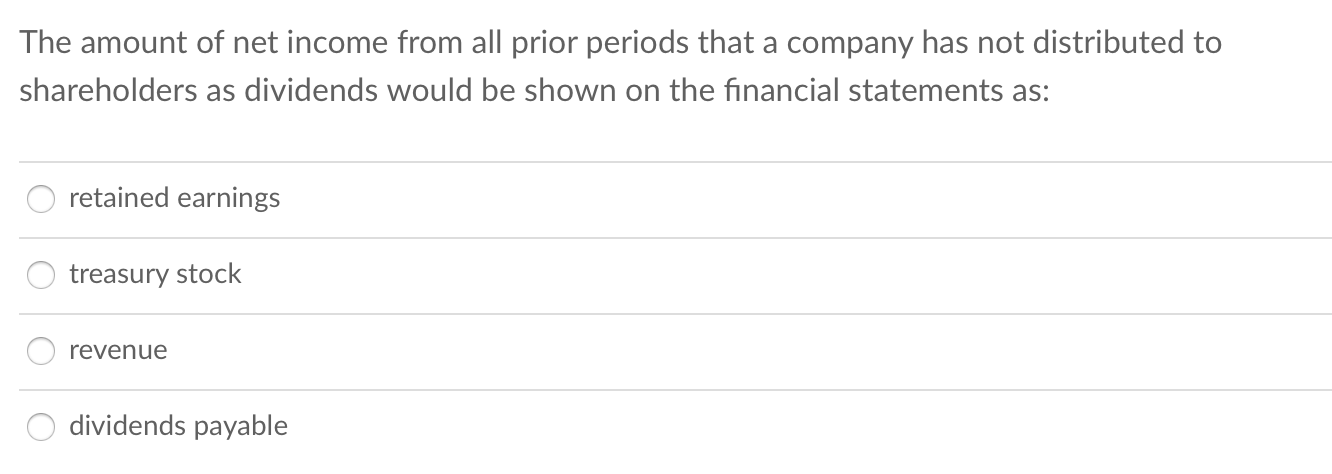 Solved The amount of net income from all prior periods that | Chegg.com