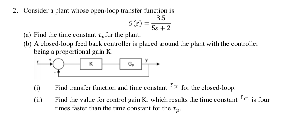 Solved 2. Consider a plant whose open-loop transfer function | Chegg.com