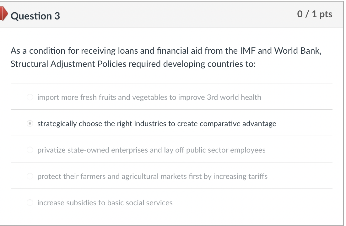 Solved As a condition for receiving loans and financial aid | Chegg.com