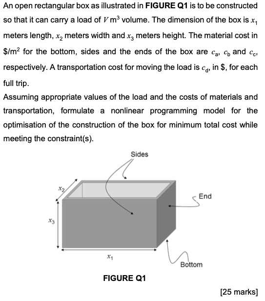 Solved An open rectangular box as illustrated in FIGURE Q1 | Chegg.com