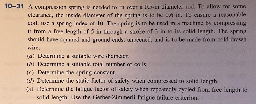 Solved 0-31 A compression spring is needed to fit over a 0.5 | Chegg.com