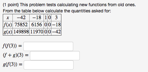 Solved (1 point) This problem tests calculating new | Chegg.com