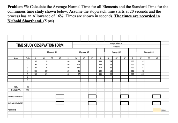 Solved Problem #1: Calculate the Average Normal Time for all | Chegg.com