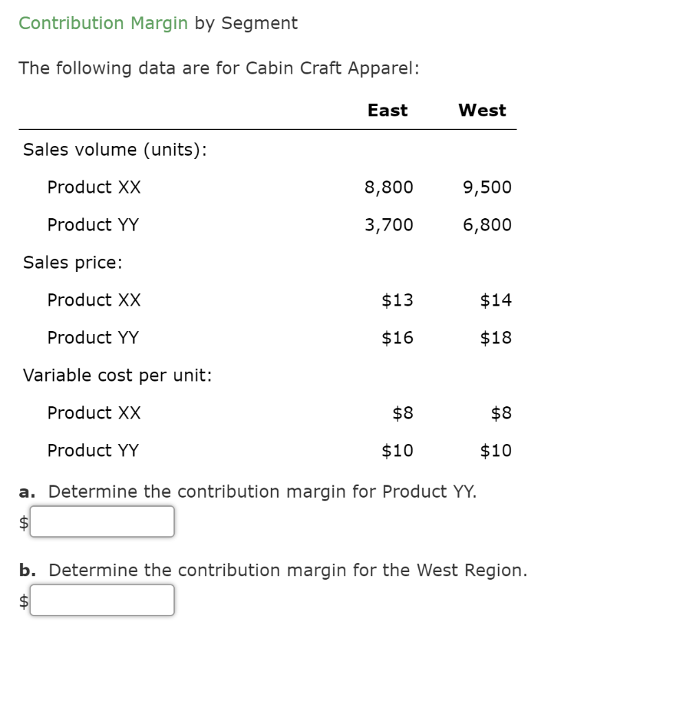Solved Contribution Margin by Segment The following data are | Chegg.com