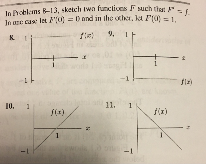 Solved In Problems 8-13, sketch two functions F such that In | Chegg.com